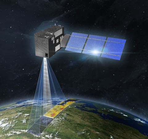 Remote Terminal Units | Space | Terma