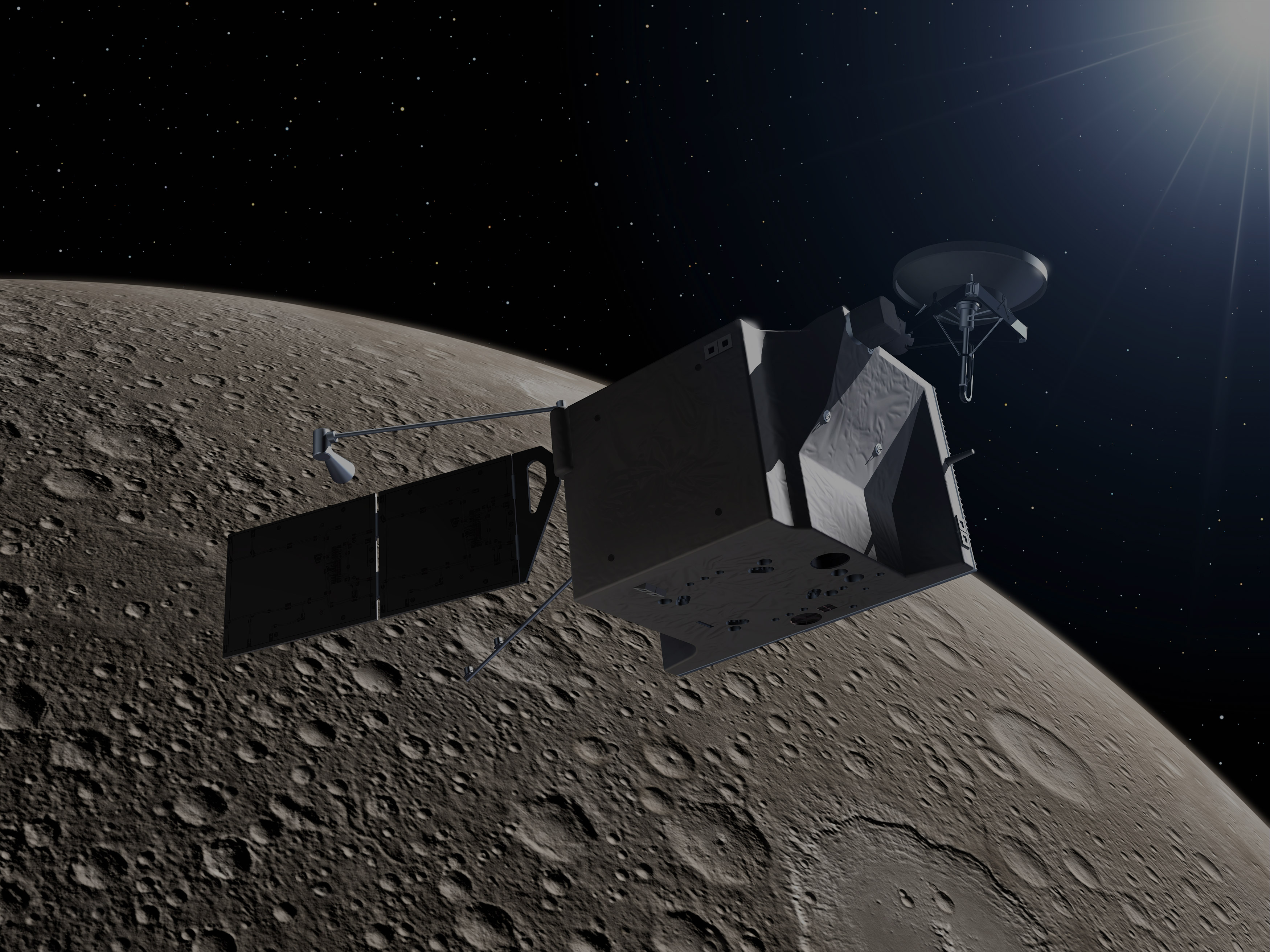 TERMA | Allies in innovation