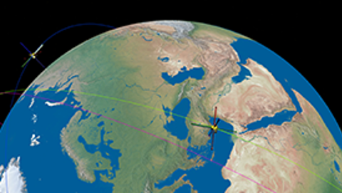 Test and Simulation | Space