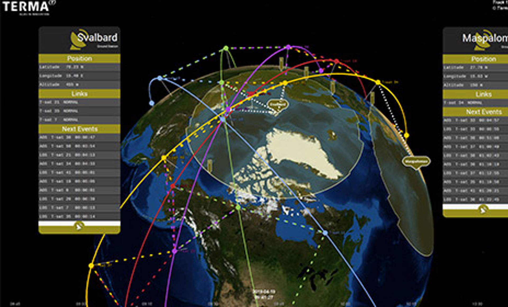 Terma’s Spacecraft Control System is “constellation ready”